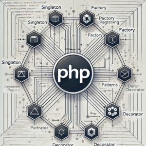 A Comprehensive Guide to PHP Object-Oriented Programming (OOP) Design Patterns with code example ...